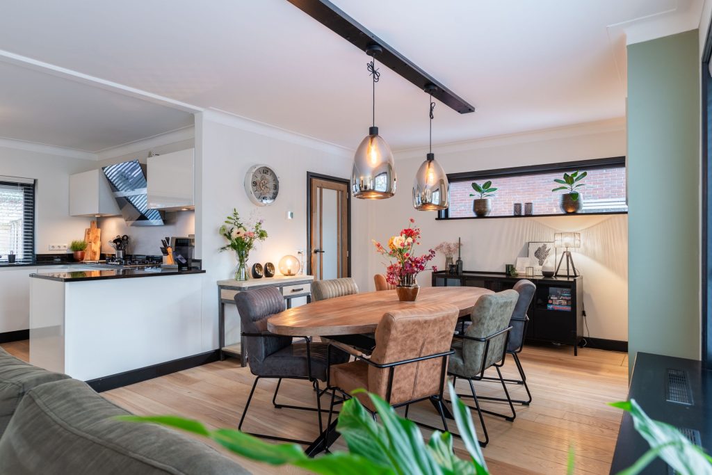 Puntentelling Huurwoning | WWS Puntensysteem | Object&co